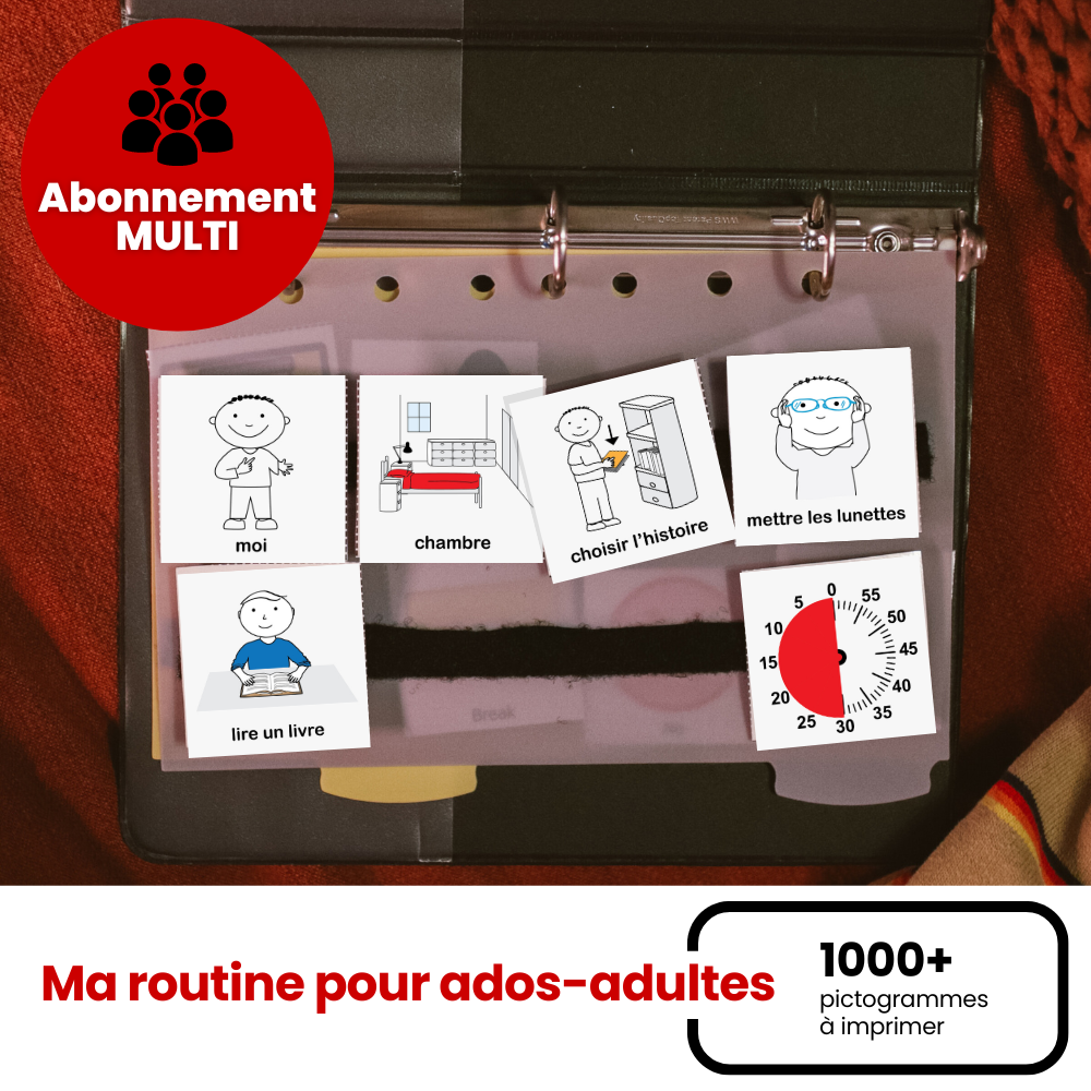 Pictogrammes à imprimer pour adolescents et adultes | Abonnement multi ...